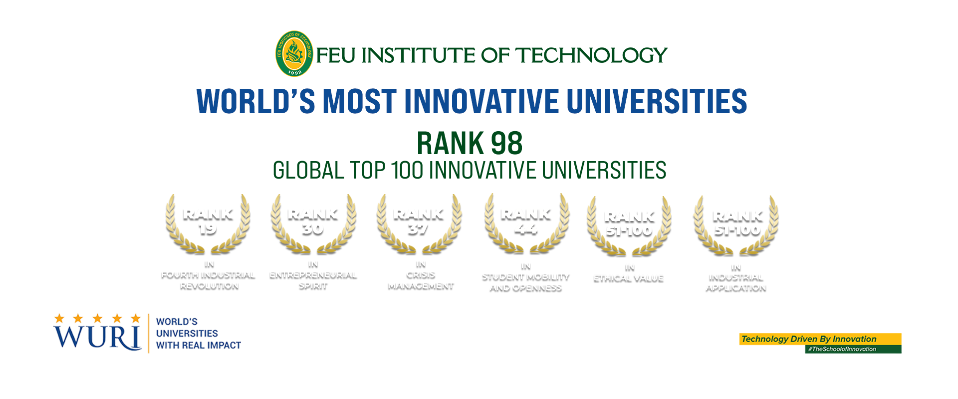 FEU Institute of Technology